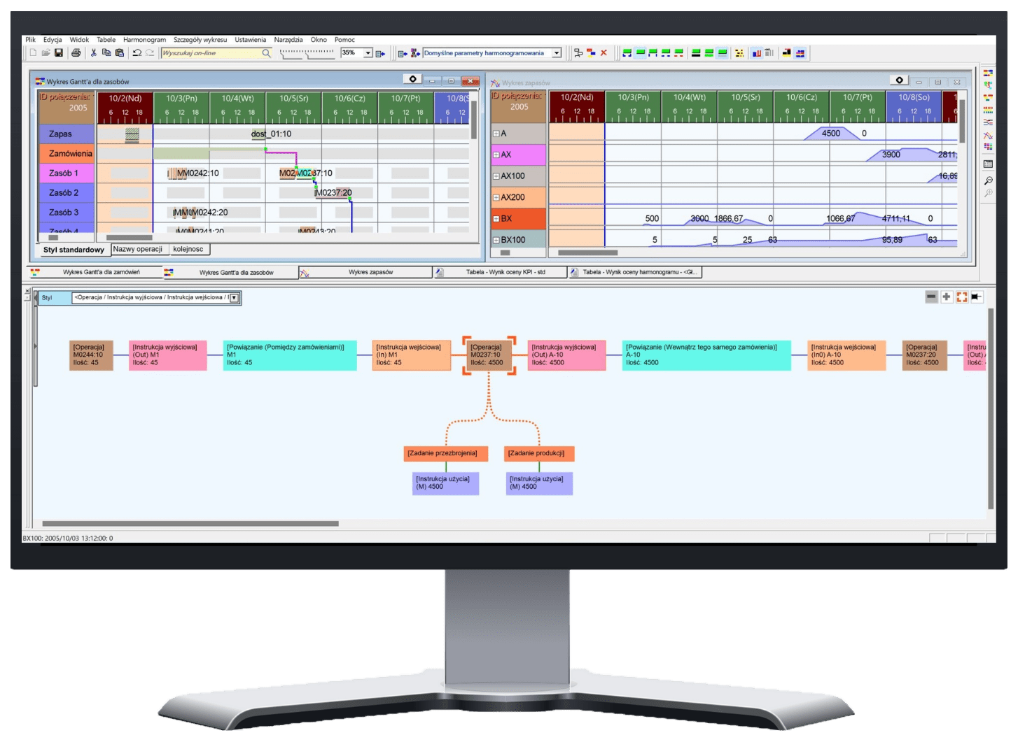 ASPROVA APS – advanced production planning - eq system