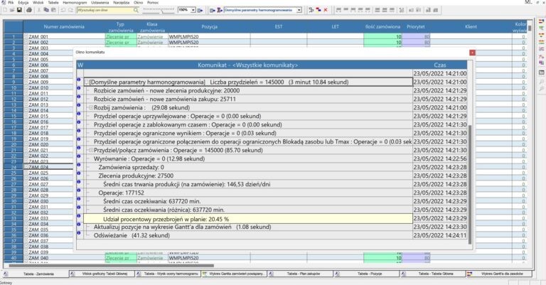 System APS - ASPROVA APS - optymalne planowanie produkcji