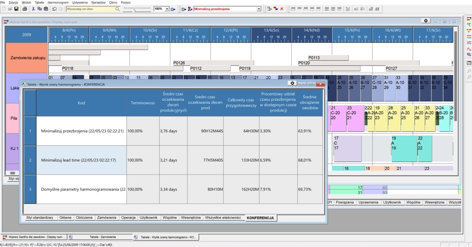 System APS - ASPROVA APS - optymalne planowanie produkcji