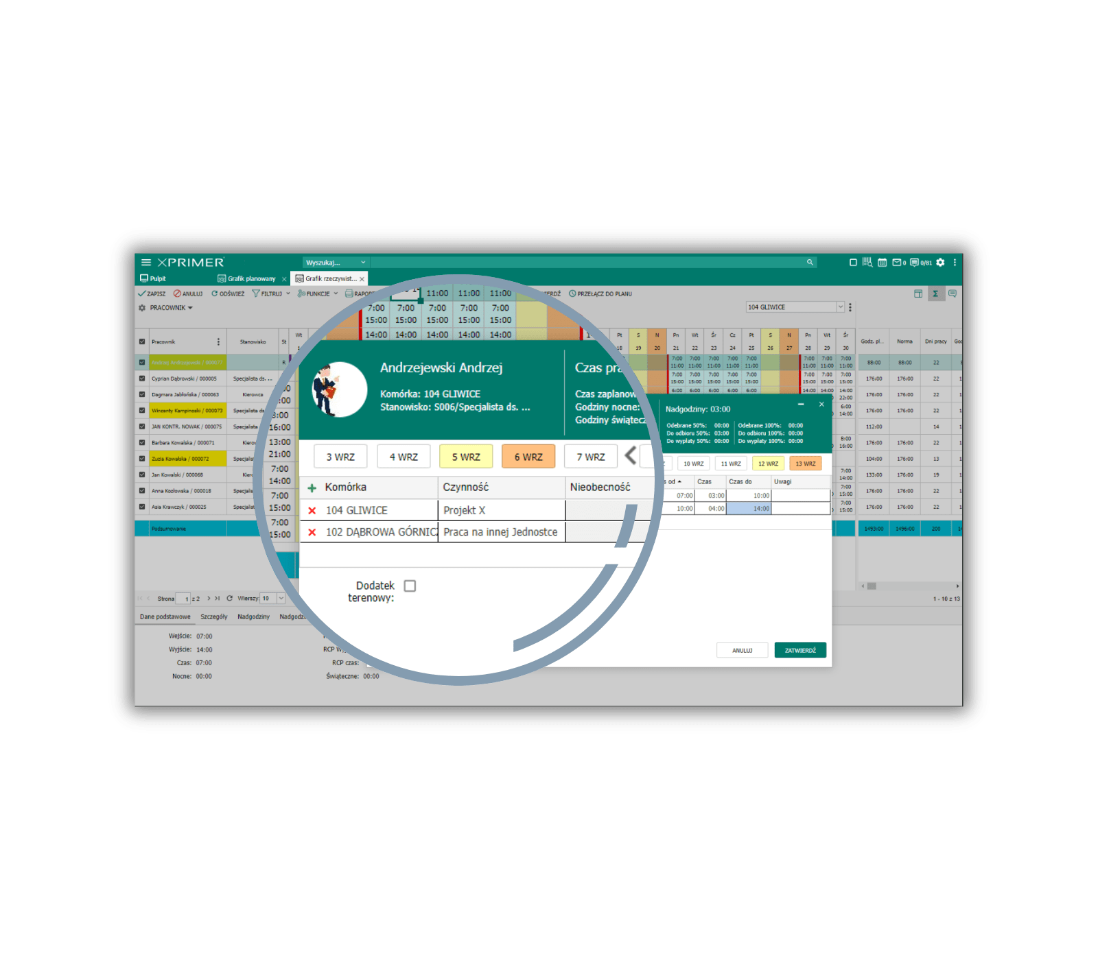 Recording and logging of working time – XPRIMER.TNA - eq system