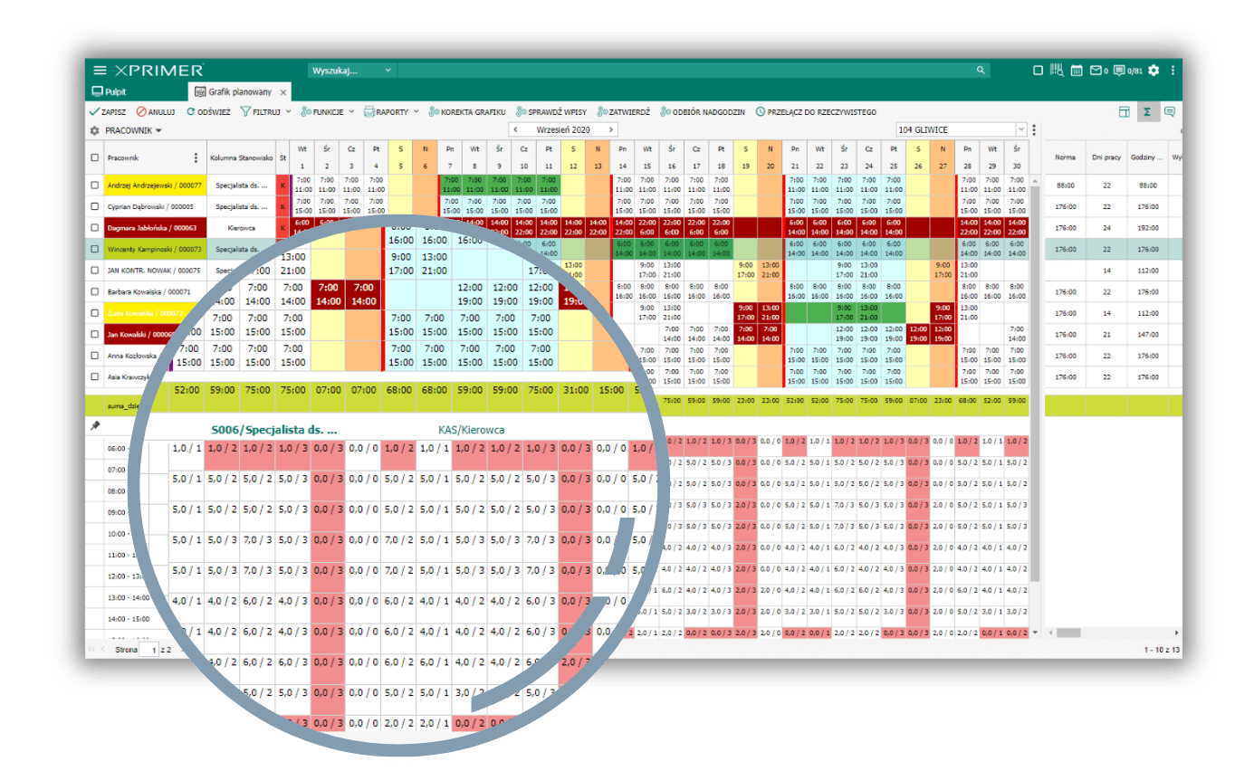 XPRIMER w obszarze WFM | eq system