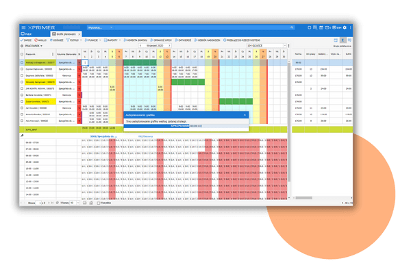 Ensure task completion with optimal staffing