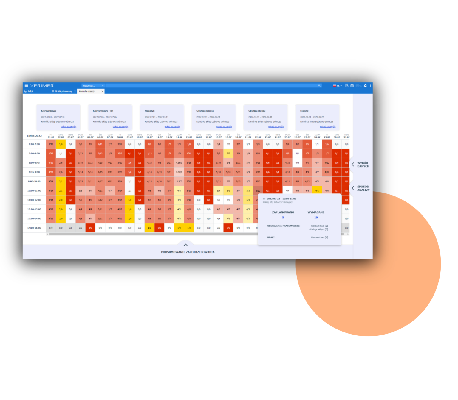 XPRIMER w obszarze Workforce Management (WFM