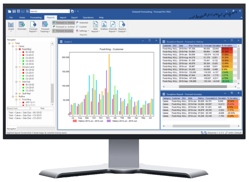 Forecast PRO – Forecasting - eq system