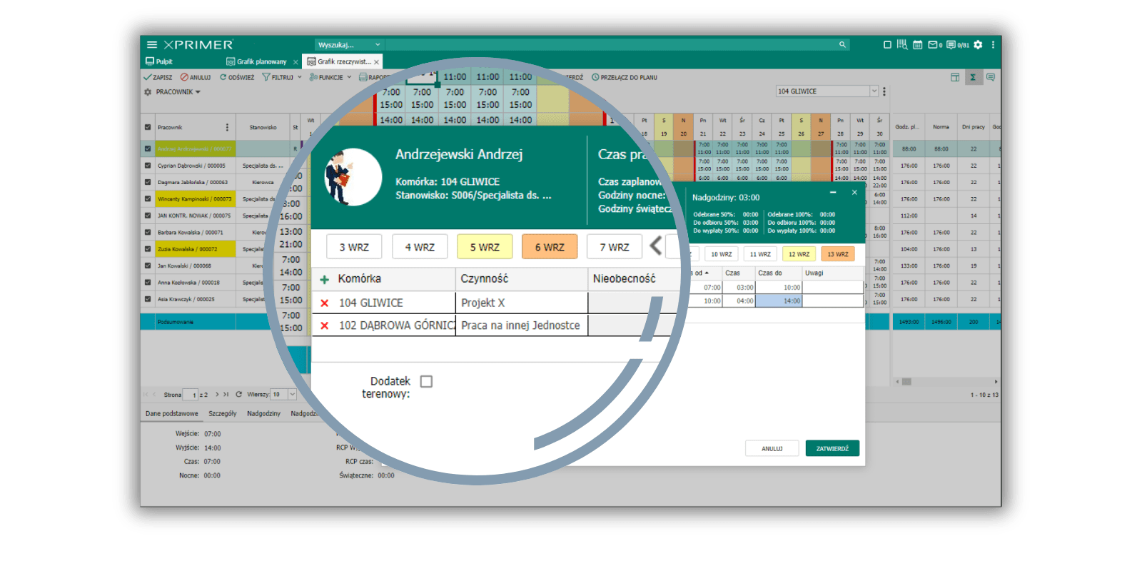 RCP - rejestracja czasu pracy dopasowana do Twoich potrzeb
