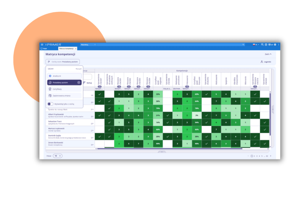 XPRIMER.CMX competency matrix - eq system