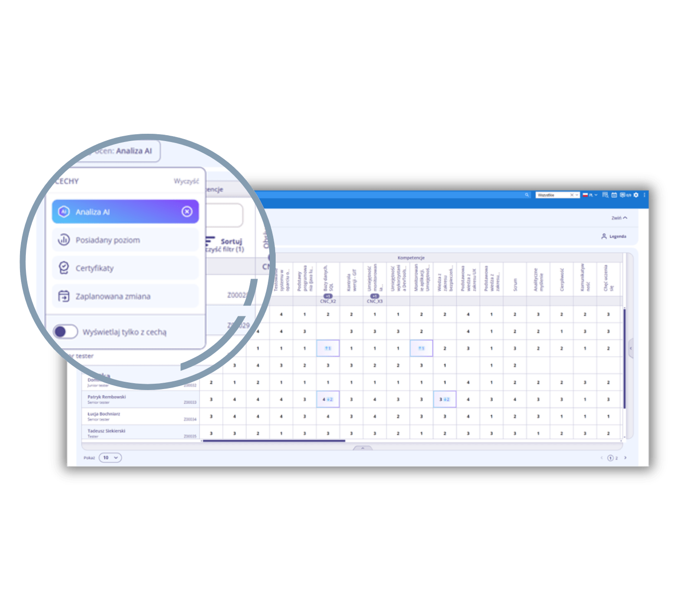 XPRIMER.CMX competency matrix - eq system